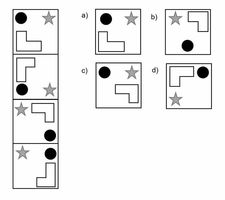 UCAT Abstract Reasoning [Definitive Guide] | UCAT Crash Course
