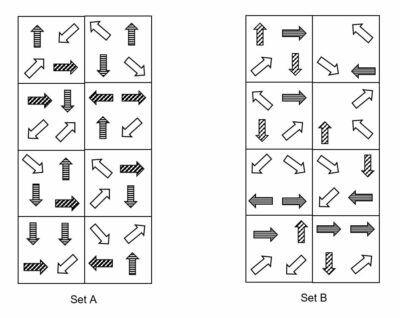 UCAT Abstract Reasoning [Definitive Guide] | UCAT Crash Course