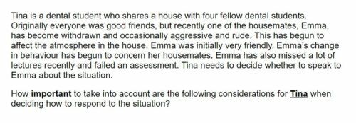 UCAT Situational Judgement: The Definitive Guide