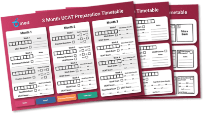UCAT Revision Timetables: Making a UCAT Preparation Plan