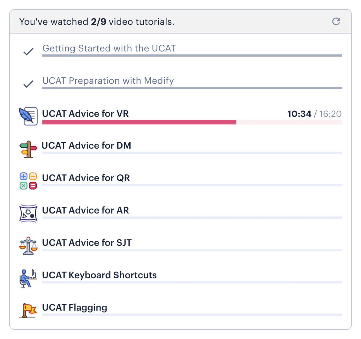 UCAT Support: 6med vs MedEntry vs Medify vs Medic Mind vs Medic Portal