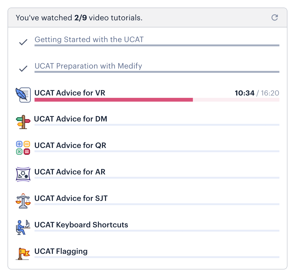 UCAT Support: 6med vs MedEntry vs Medify vs Medic Mind vs Medic Portal