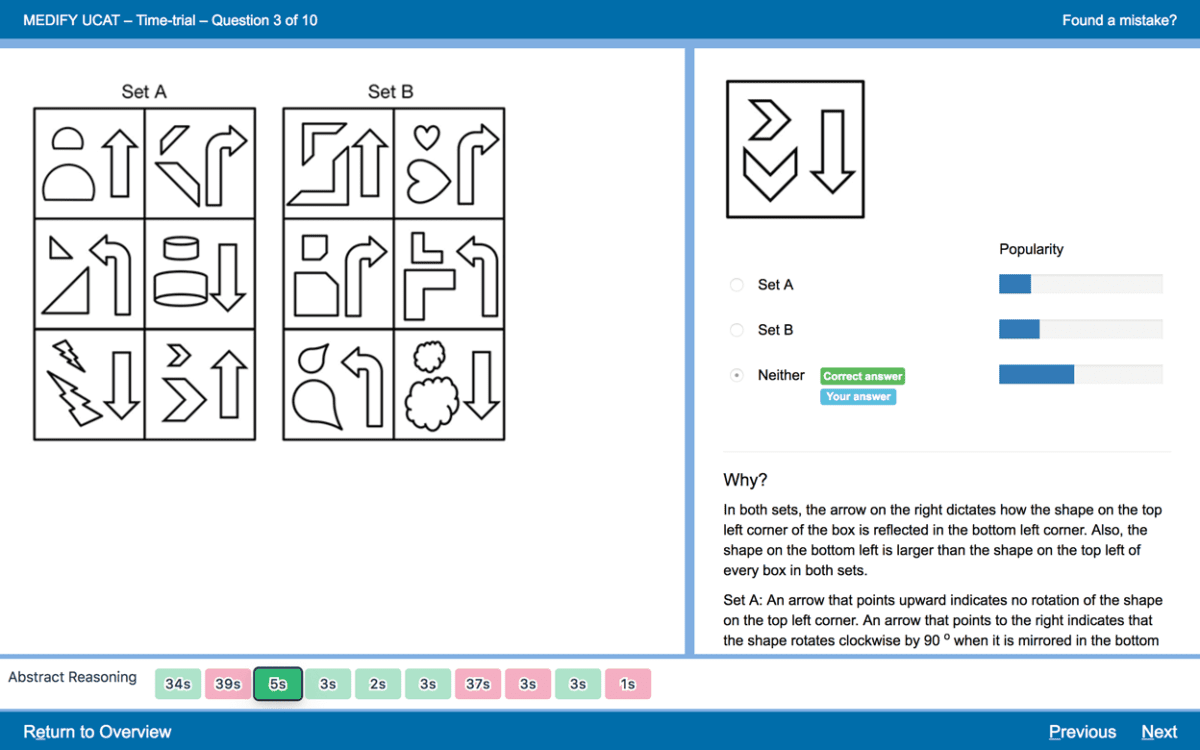 6med Compared: 6med vs MedEntry vs Medify vs Medic Mind vs Medic Portal